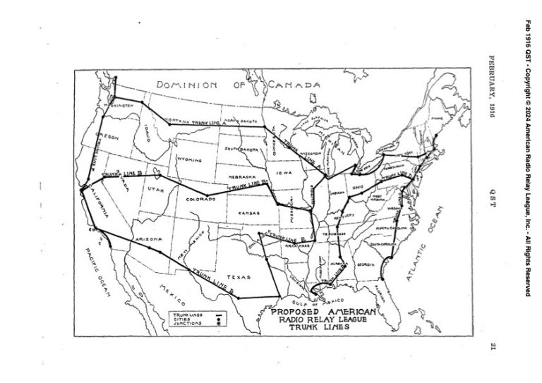 History of the National Traffic System – NTS