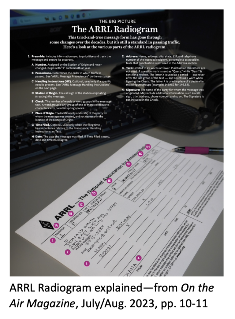 NTS – ARRL's National Traffic System for the 21st Century